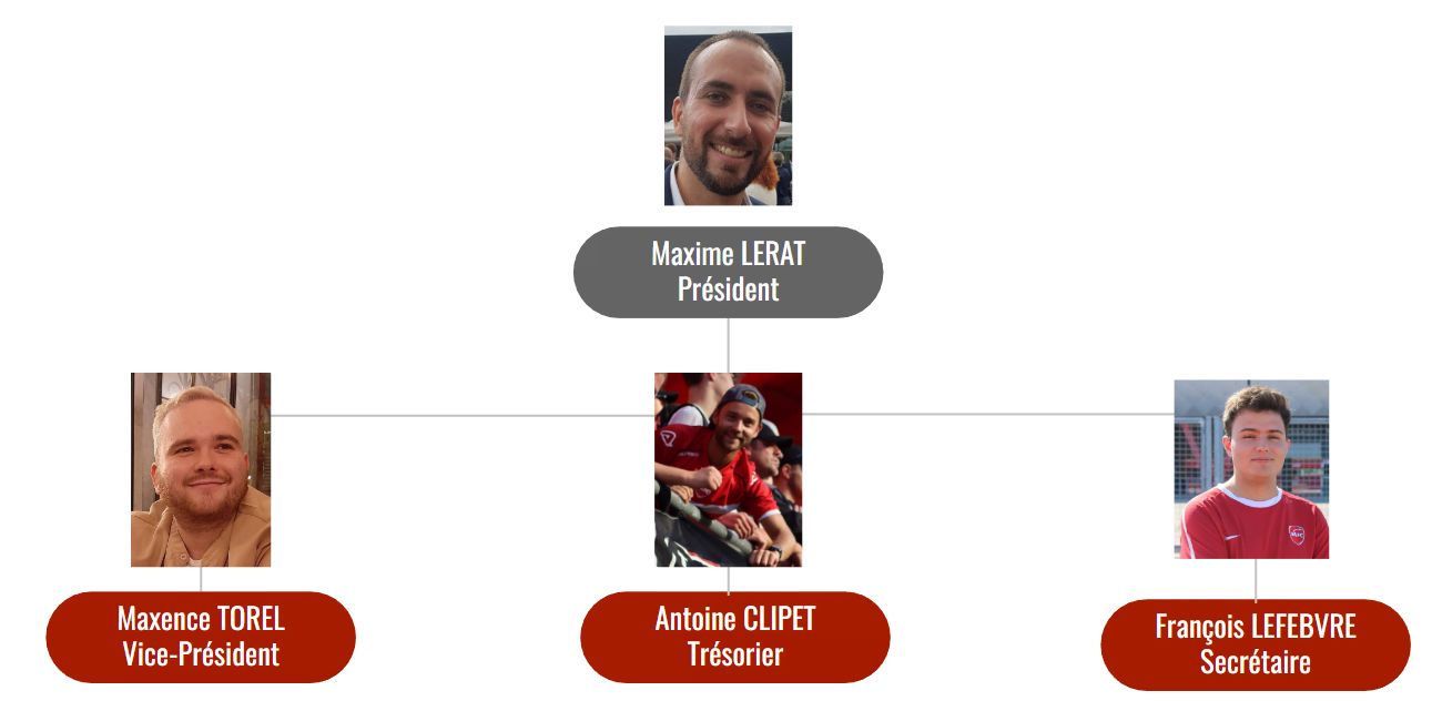 Pourquoi la FSVA - FSVA